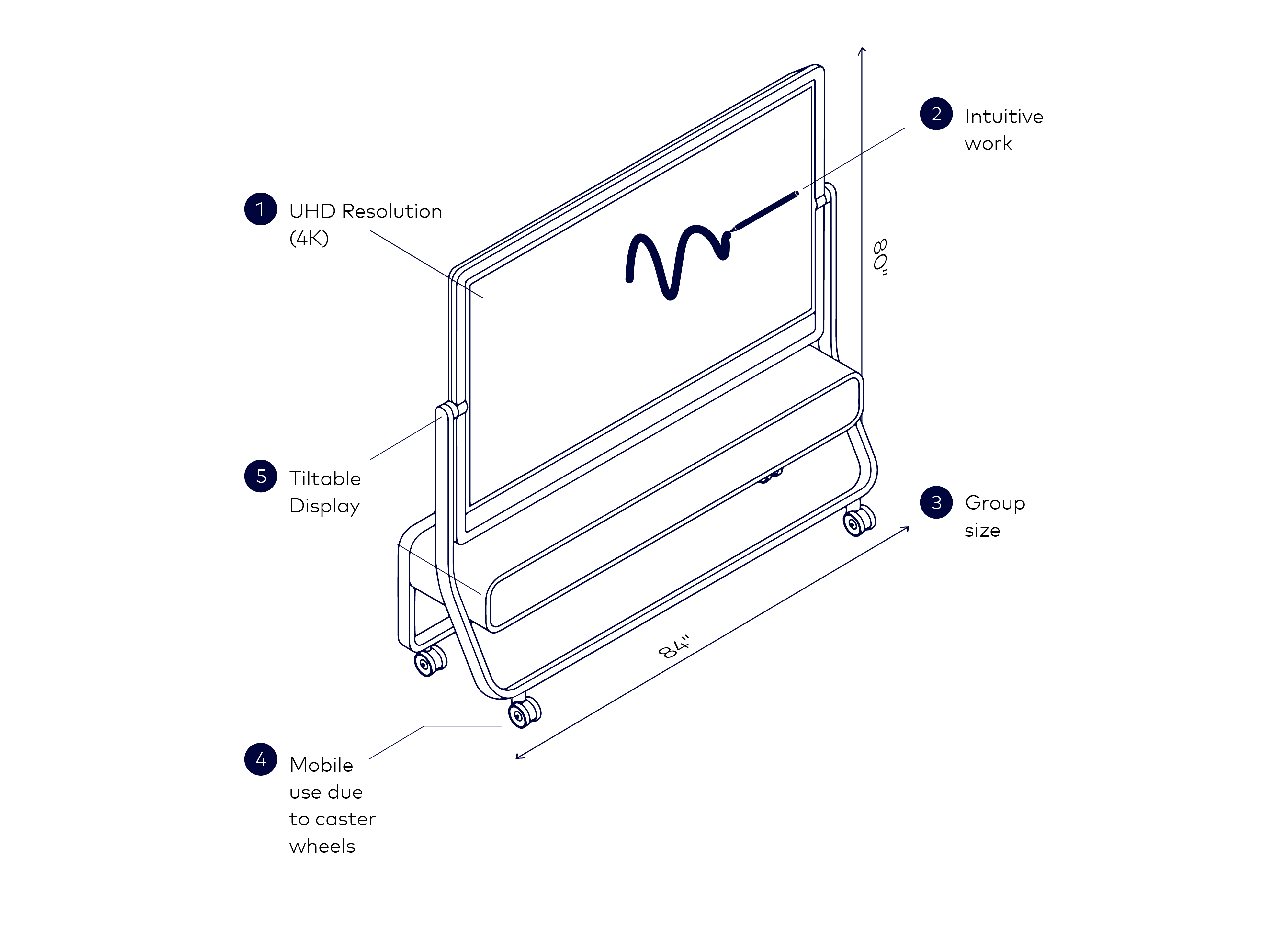 What Is The Sessionboard Cannyboard What Is The Sessionboard Cannyboard